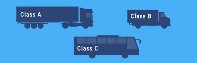 How long does it take to get a CDL license?